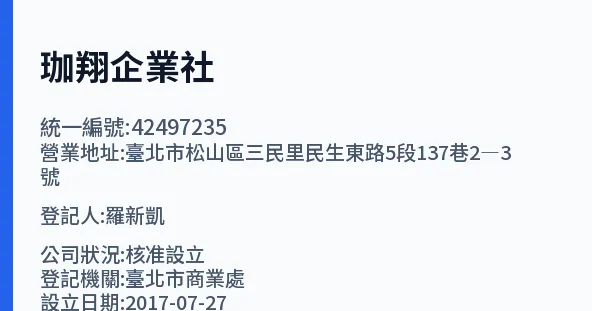 珈翔企業社的照片-統編 42497235(臺北市) 公司登記資料與營業項目詳細圖表