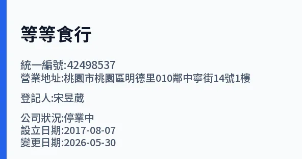 等等食行的照片-統編 42498537(桃園市) 公司登記資料與營業項目詳細圖表