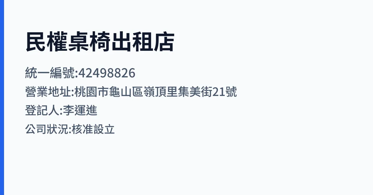 民權桌椅出租店 - 統編 42498826(臺北市) 公司登記資料與營業項目詳細圖表