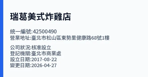瑞葛美式炸雞店的照片-統編 42500490(臺北市) 公司登記資料與營業項目詳細圖表