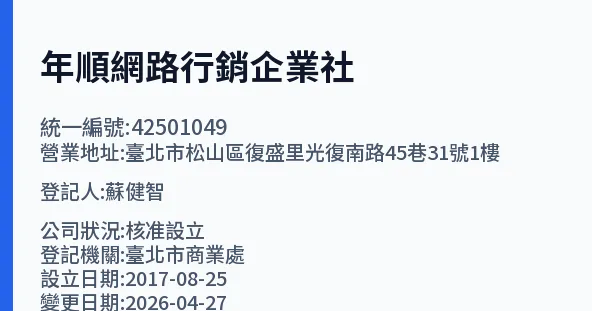 年順網路行銷企業社的照片-統編 42501049(臺北市) 公司登記資料與營業項目詳細圖表