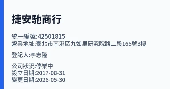捷安馳商行的照片-統編 42501815(臺北市) 公司登記資料與營業項目詳細圖表