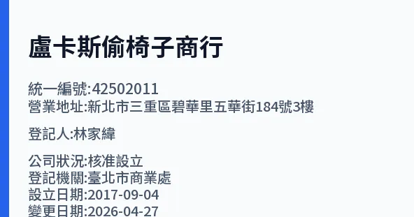 盧卡斯偷椅子商行的照片-統編 42502011(新北市) 公司登記資料與營業項目詳細圖表