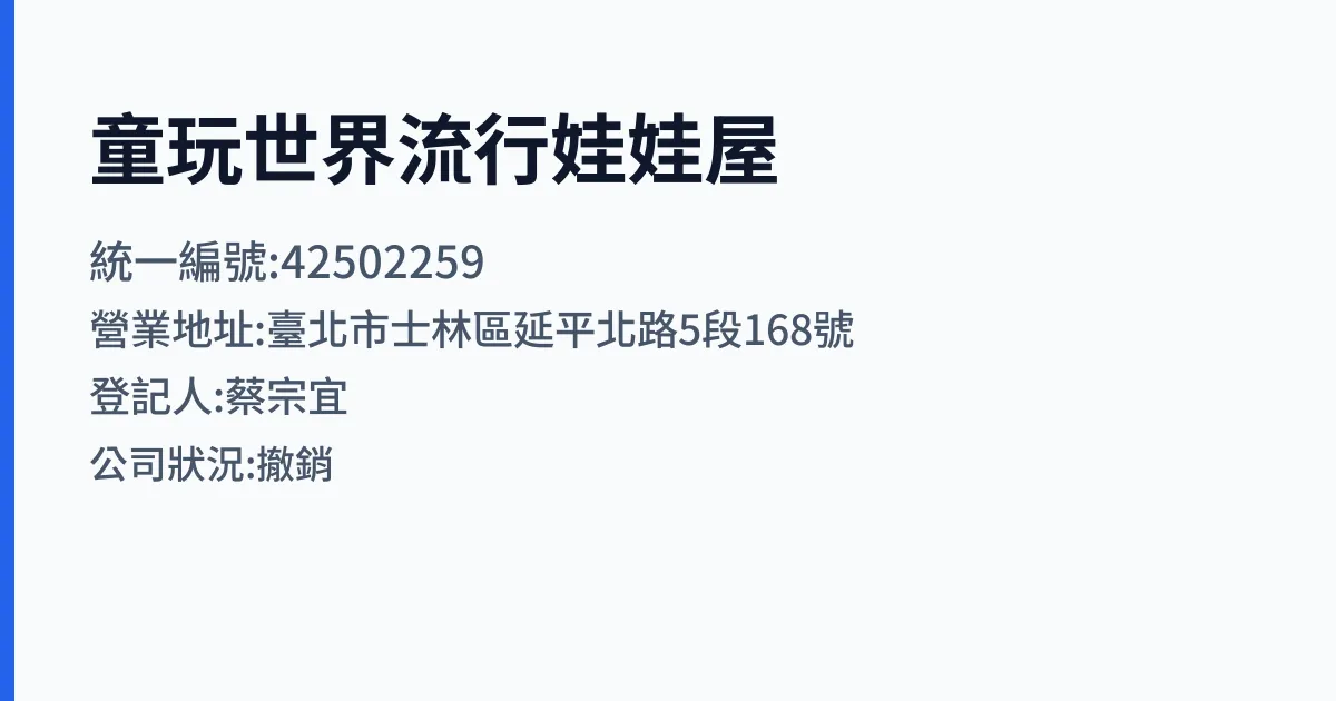 童玩世界流行娃娃屋 - 統編 42502259(臺北市) 公司登記資料與營業項目詳細圖表