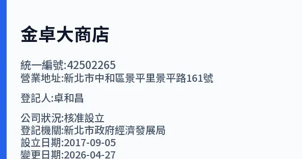 金卓大商店的照片-統編 42502265(新北市) 公司登記資料與營業項目詳細圖表