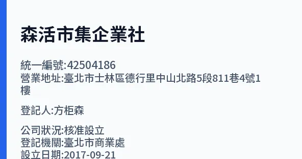 森活市集企業社的照片-統編 42504186(臺北市) 公司登記資料與營業項目詳細圖表