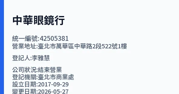 中華眼鏡行的照片-統編 42505381(臺北市) 公司登記資料與營業項目詳細圖表