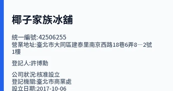 椰子家族冰舖的照片-統編 42506255(臺北市) 公司登記資料與營業項目詳細圖表