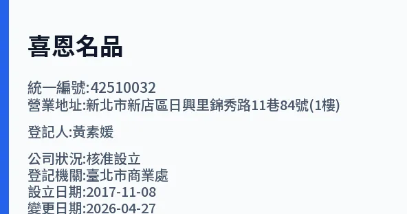 喜恩名品的照片-統編 42510032(新北市) 公司登記資料與營業項目詳細圖表