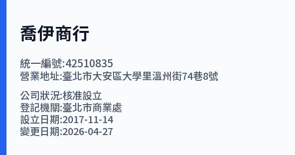 喬伊商行的照片-統編 42510835(臺北市) 公司登記資料與營業項目詳細圖表