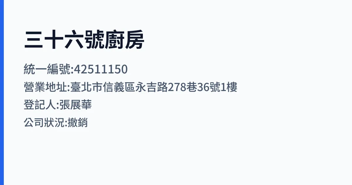 三十六號廚房 - 統編 42511150(臺北市) 公司登記資料與營業項目詳細圖表