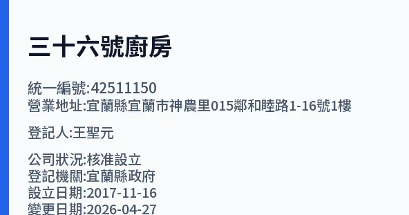 三十六號廚房的照片-統編 42511150(宜蘭縣) 公司登記資料與營業項目詳細圖表