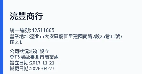 湸豐商行的照片-統編 42511665(臺北市) 公司登記資料與營業項目詳細圖表