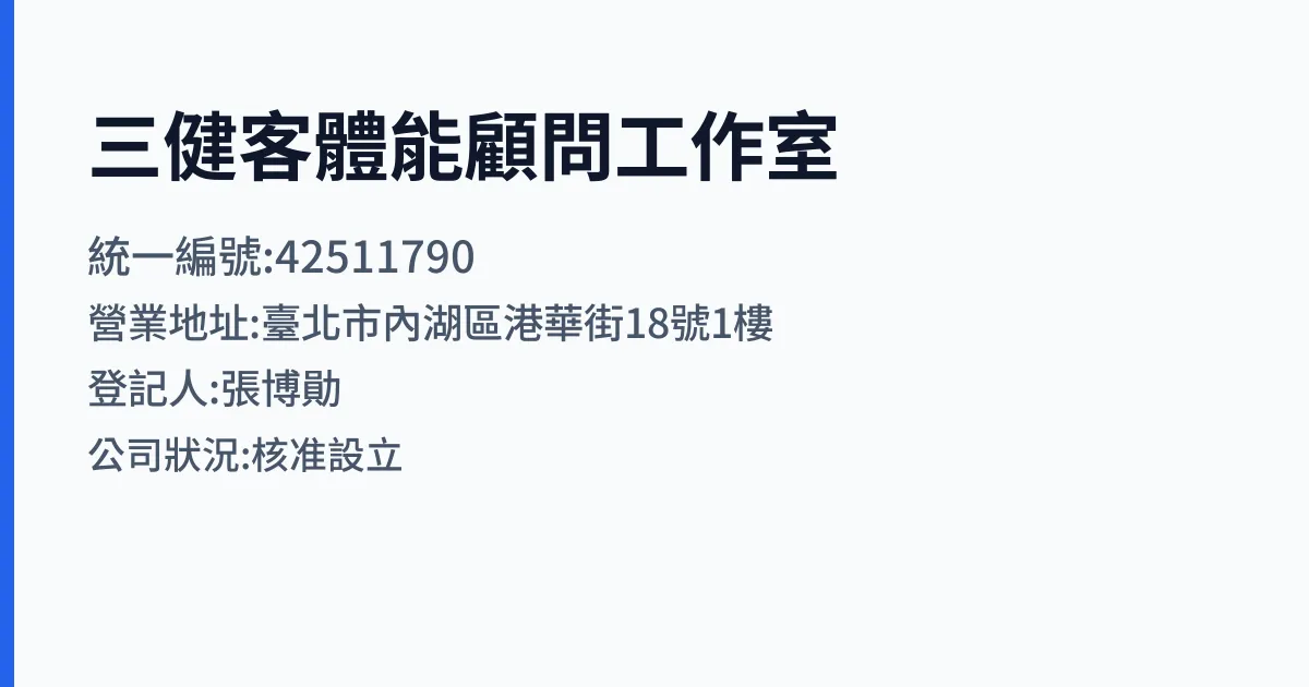三健客體能顧問工作室 - 統編 42511790(臺北市) 公司登記資料與營業項目詳細圖表