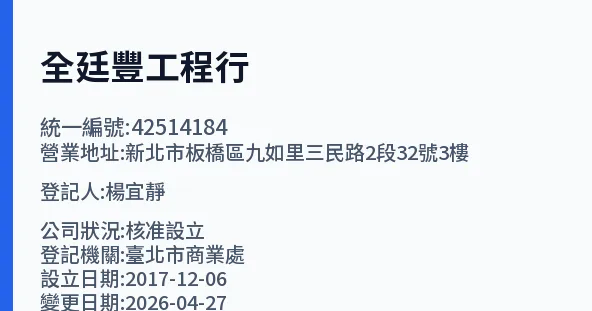全廷豐工程行的照片-統編 42514184(新北市) 公司登記資料與營業項目詳細圖表