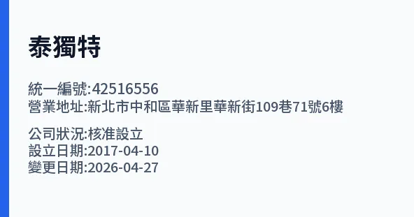 泰獨特的照片-統編 42516556(新北市) 公司登記資料與營業項目詳細圖表