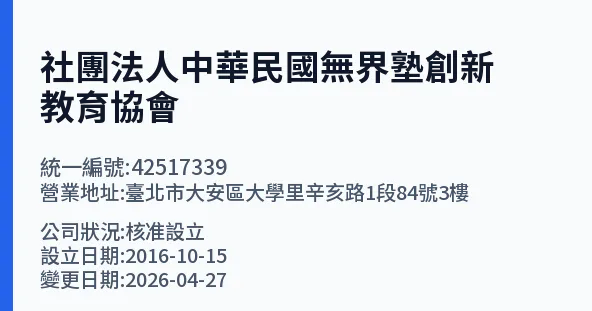社團法人中華民國無界塾創新教育協會的照片-統編 42517339(臺北市) 公司登記資料與營業項目詳細圖表