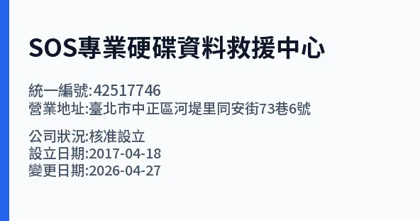 SOS專業硬碟資料救援中心的照片-統編 42517746(臺北市) 公司登記資料與營業項目詳細圖表