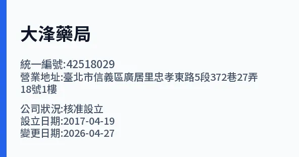 大浲藥局的照片-統編 42518029(臺北市) 公司登記資料與營業項目詳細圖表