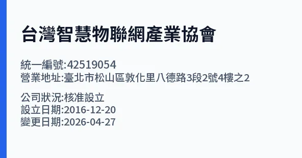 台灣智慧物聯網產業協會的照片-統編 42519054(臺北市) 公司登記資料與營業項目詳細圖表