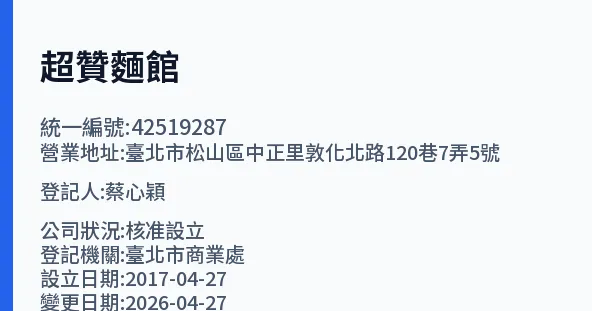超贊麵館的照片-統編 42519287(臺北市) 公司登記資料與營業項目詳細圖表