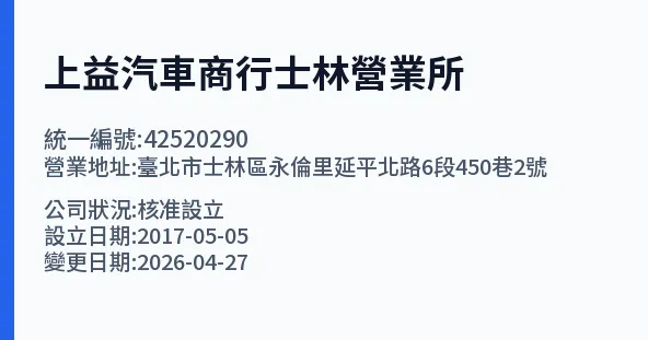 上益汽車商行士林營業所的照片-統編 42520290(臺北市) 公司登記資料與營業項目詳細圖表