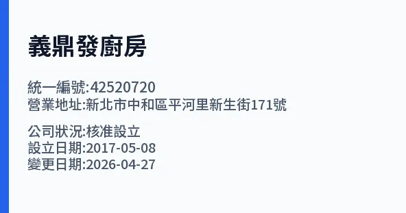 義鼎發廚房的照片-統編 42520720(新北市) 公司登記資料與營業項目詳細圖表