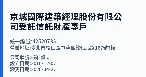京城國際建築經理股份有限公司受託信託財產專戶的照片-統編 42520735(臺北市) 公司登記資料與營業項目詳細圖表