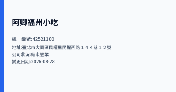 阿卿福州小吃的照片-統編 42521100(臺北市) 公司登記資料與營業項目詳細圖表
