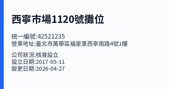 西寧市場1120號攤位的照片-統編 42521235(臺北市) 公司登記資料與營業項目詳細圖表
