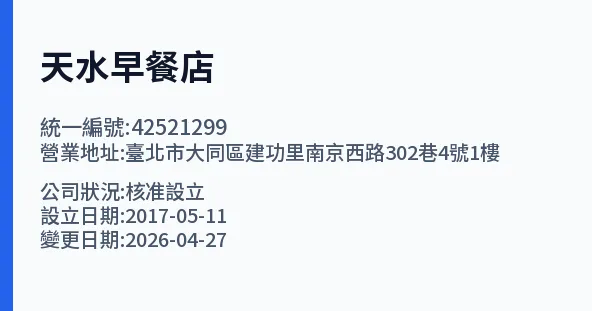 天水早餐店的照片-統編 42521299(臺北市) 公司登記資料與營業項目詳細圖表