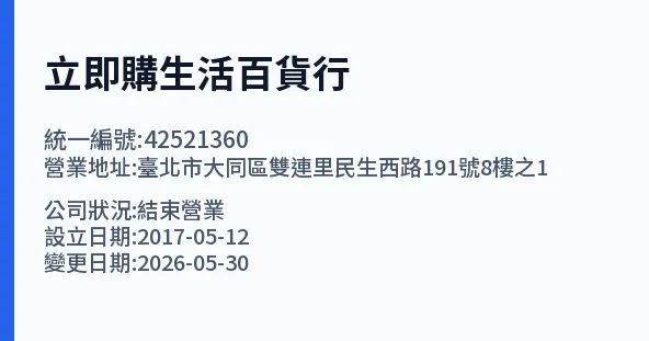 立即購生活百貨行的照片-統編 42521360(臺北市) 公司登記資料與營業項目詳細圖表