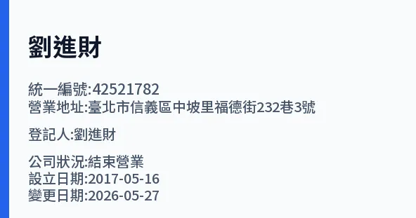 劉進財的照片-統編 42521782(臺北市) 公司登記資料與營業項目詳細圖表