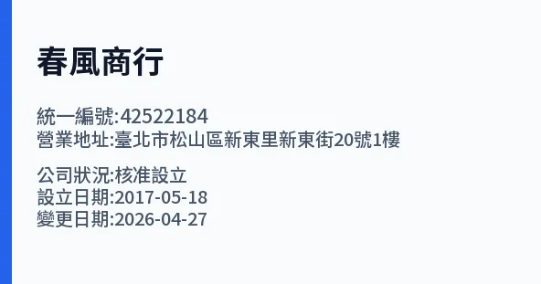 春風商行的照片-統編 42522184(臺北市) 公司登記資料與營業項目詳細圖表