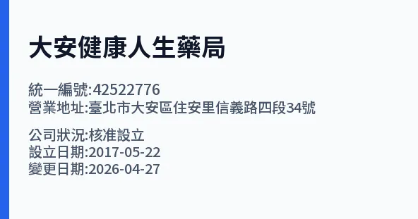 大安健康人生藥局的照片-統編 42522776(臺北市) 公司登記資料與營業項目詳細圖表