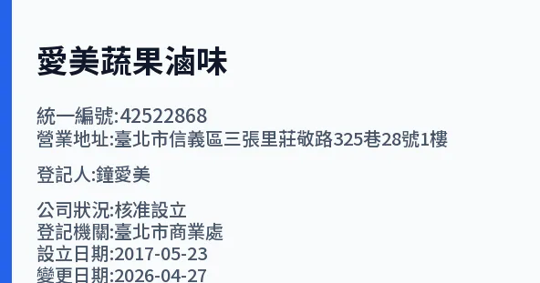 愛美蔬果滷味的照片-統編 42522868(臺北市) 公司登記資料與營業項目詳細圖表