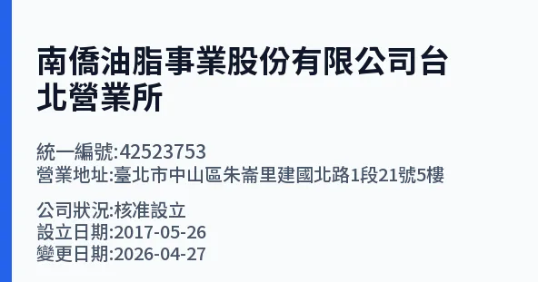 南僑油脂事業股份有限公司台北營業所的照片-統編 42523753(臺北市) 公司登記資料與營業項目詳細圖表