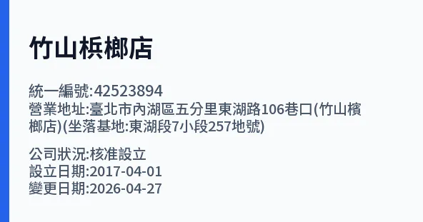 竹山梹榔店的照片-統編 42523894(臺北市) 公司登記資料與營業項目詳細圖表