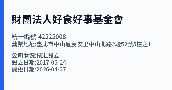 財團法人好食好事基金會的照片-統編 42525008(臺北市) 公司登記資料與營業項目詳細圖表