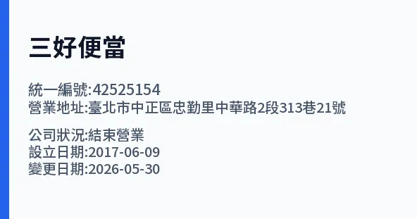 三好便當的照片-統編 42525154(臺北市) 公司登記資料與營業項目詳細圖表