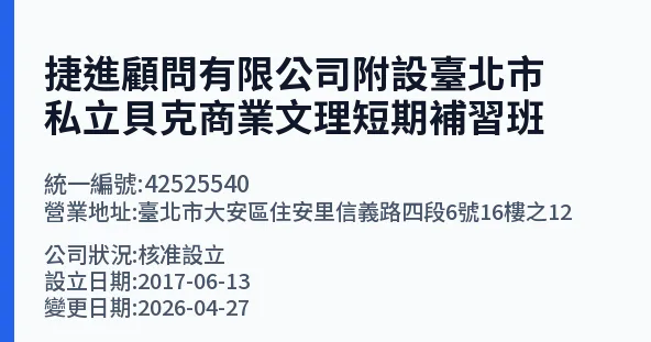 捷進顧問有限公司附設臺北市私立貝克商業文理短期補習班的照片-統編 42525540(臺北市) 公司登記資料與營業項目詳細圖表