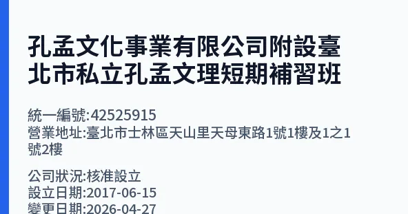 孔孟文化事業有限公司附設臺北市私立孔孟文理短期補習班的照片-統編 42525915(臺北市) 公司登記資料與營業項目詳細圖表