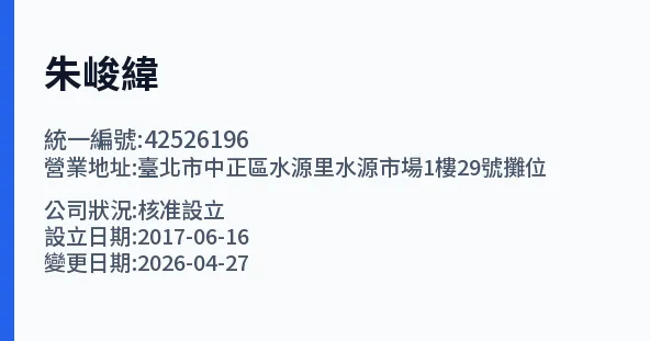 朱峻緯的照片-統編 42526196(臺北市) 公司登記資料與營業項目詳細圖表