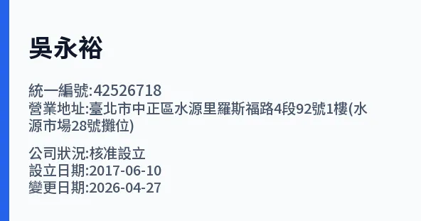 吳永裕的照片-統編 42526718(臺北市) 公司登記資料與營業項目詳細圖表