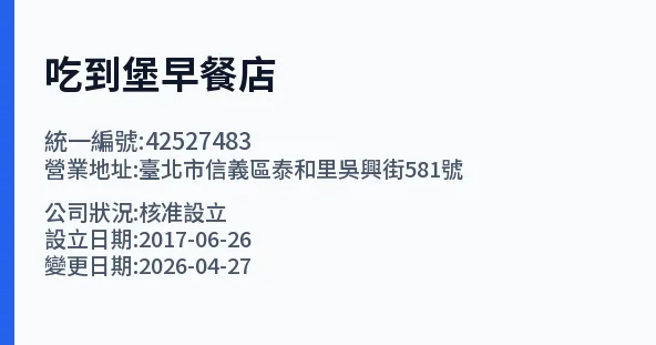 吃到堡早餐店的照片-統編 42527483(臺北市) 公司登記資料與營業項目詳細圖表