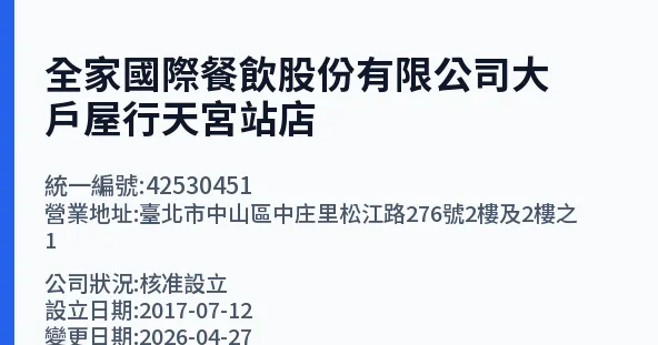 全家國際餐飲股份有限公司大戶屋行天宮站店的照片-統編 42530451(臺北市) 公司登記資料與營業項目詳細圖表