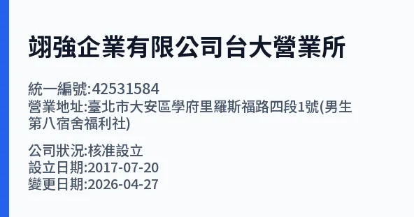 翊強企業有限公司台大營業所的照片-統編 42531584(臺北市) 公司登記資料與營業項目詳細圖表