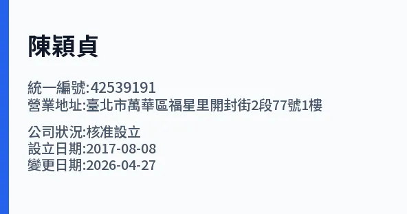 陳穎貞的照片-統編 42539191(臺北市) 公司登記資料與營業項目詳細圖表