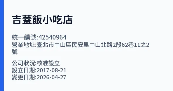 吉蓋飯小吃店的照片-統編 42540964(臺北市) 公司登記資料與營業項目詳細圖表