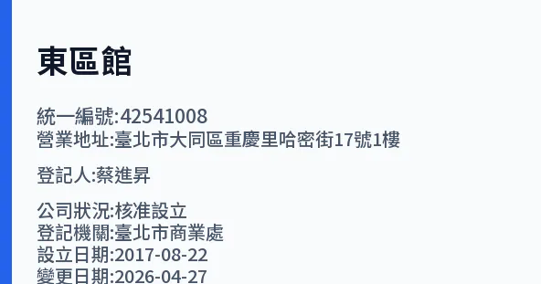 東區館的照片-統編 42541008(臺北市) 公司登記資料與營業項目詳細圖表